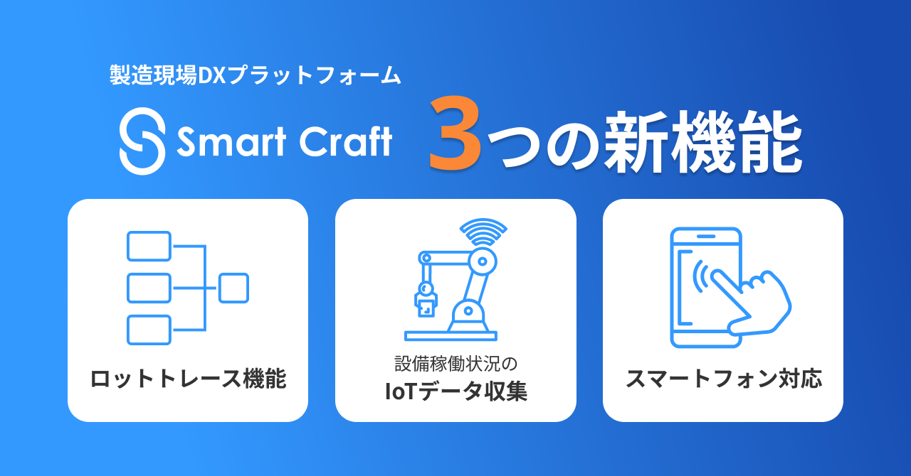 Smart Craft、製造現場DXを加速させる3つの新機能をリリース - 工程管理「Smart Craft」