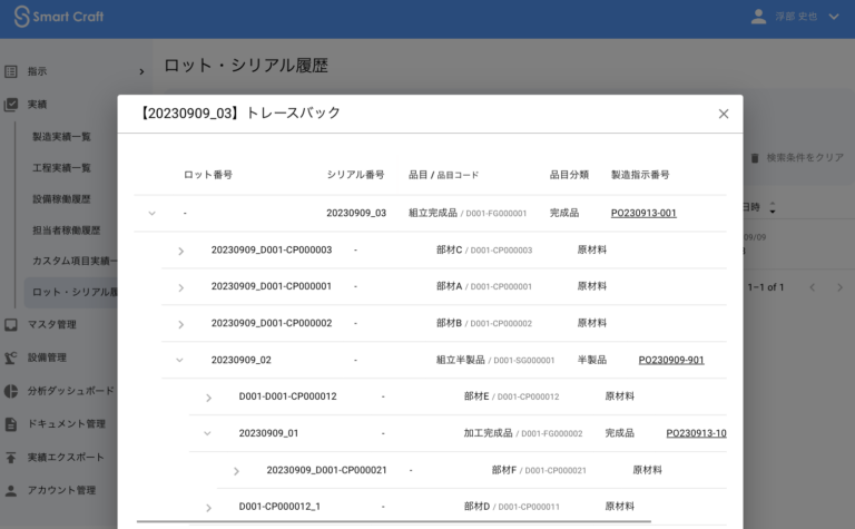 トレーサビリティシステムとは？仕組みや導入メリットを簡単に解説 - 工程管理「Smart Craft」