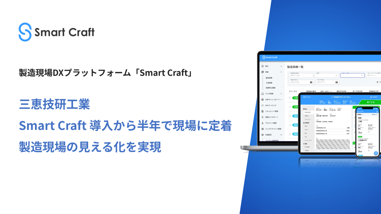三恵技研工業、製造現場DXプラットフォーム「Smart Craft」導入から半年で現場に定着し、製造現場の見える化を実現 〜紙と属人化から脱却、現場のリアルタイムな見える化により、データに ...